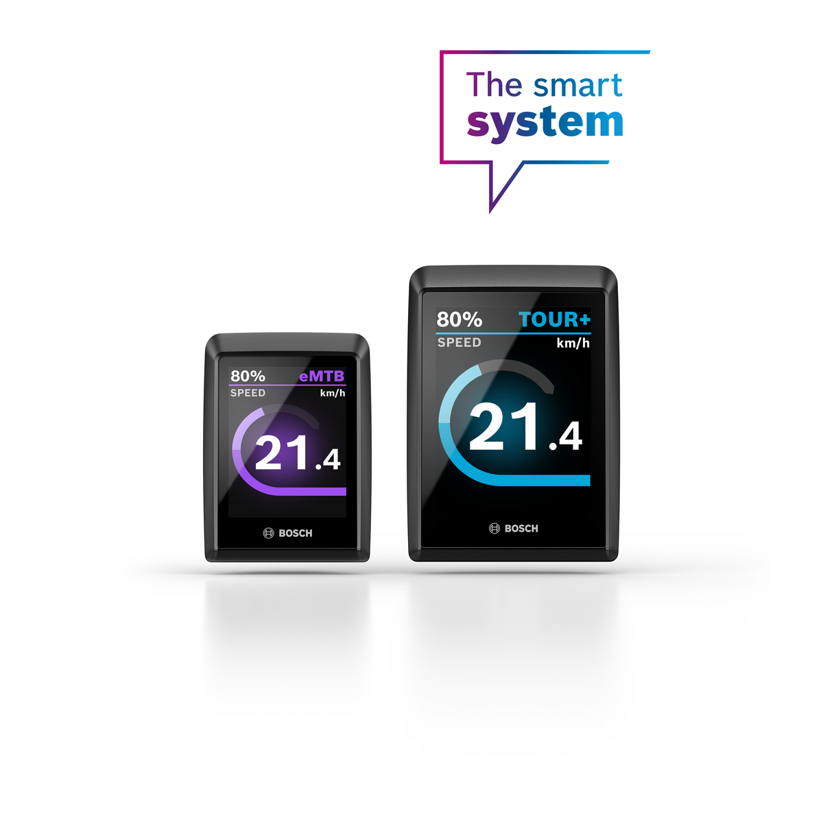 Bosch Kiox 300 and Kiox 500